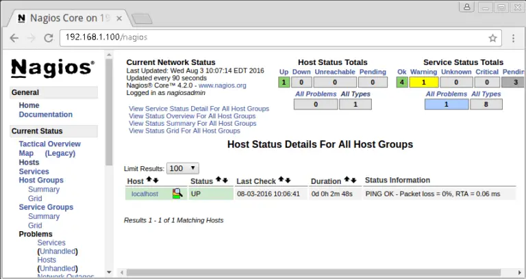 Beginners Guide To Installing And Configuring Nagios Server Linuxtechlab