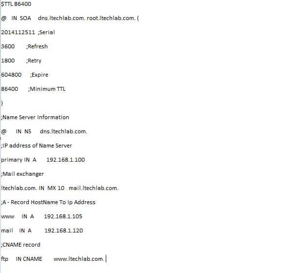 Beginners Guide To Implementing Dns Server Using Bind Linuxtechlab