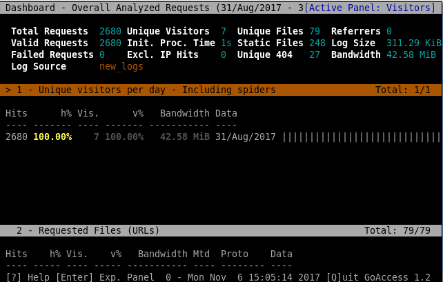 Analyzing Apache Logs In Cli And Gui Using Goaccess Linuxtechlab 4955