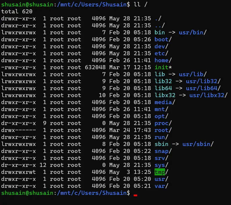 Linux Directory Structure Explained A Reference Guide LinuxTechLab