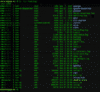 Important Linux Log Files to monitor to identify issues - LinuxTechLab