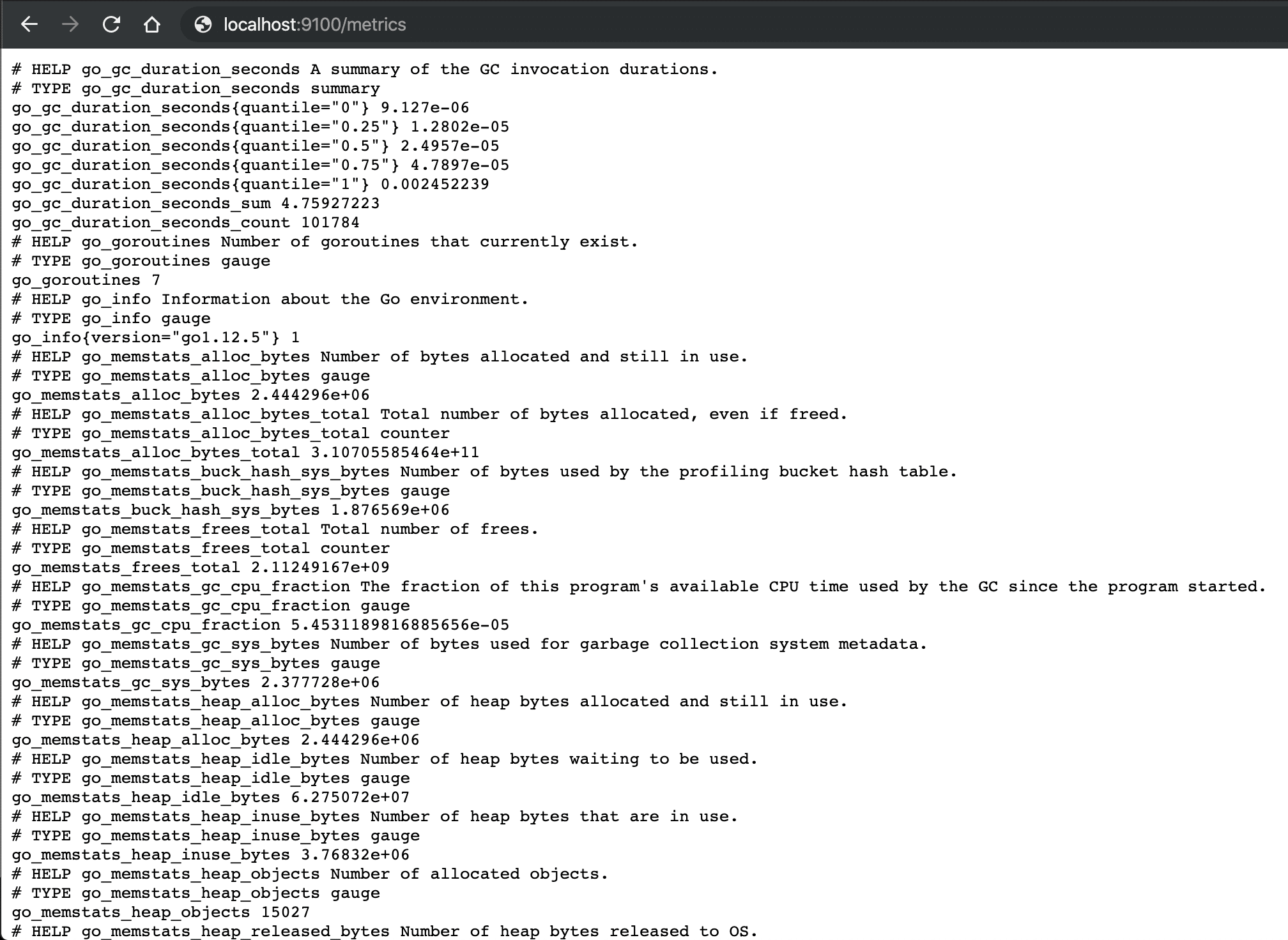 Monitoring Infrastructure Simple Guide To Install Prometheus Linuxtechlab