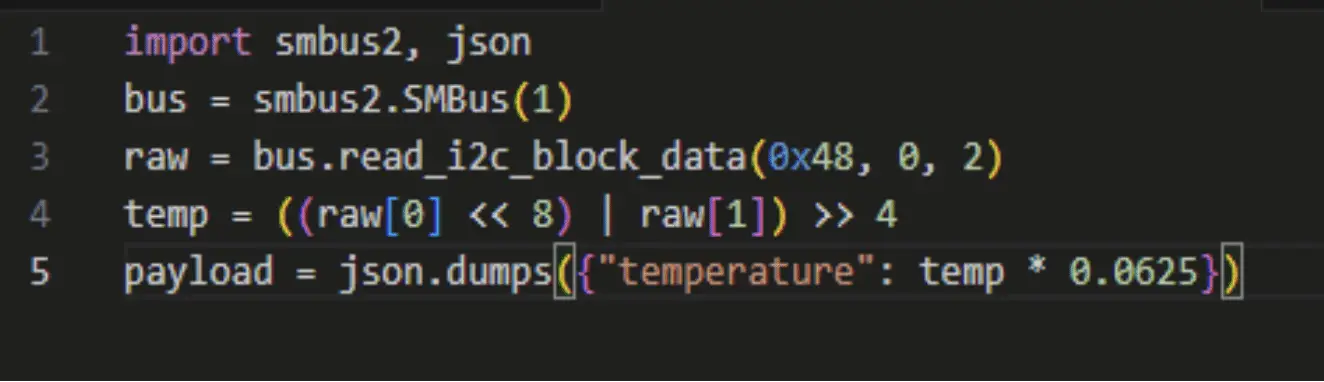 Building an IoT Edge Device with Embedded Linux and Cloud Integration ...